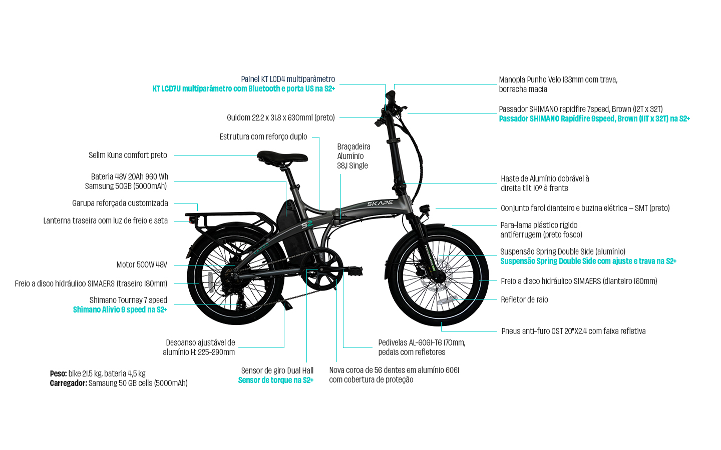 Skape S2 e S2+ 2025 - Skape Bikes | bikes e-Assistidas